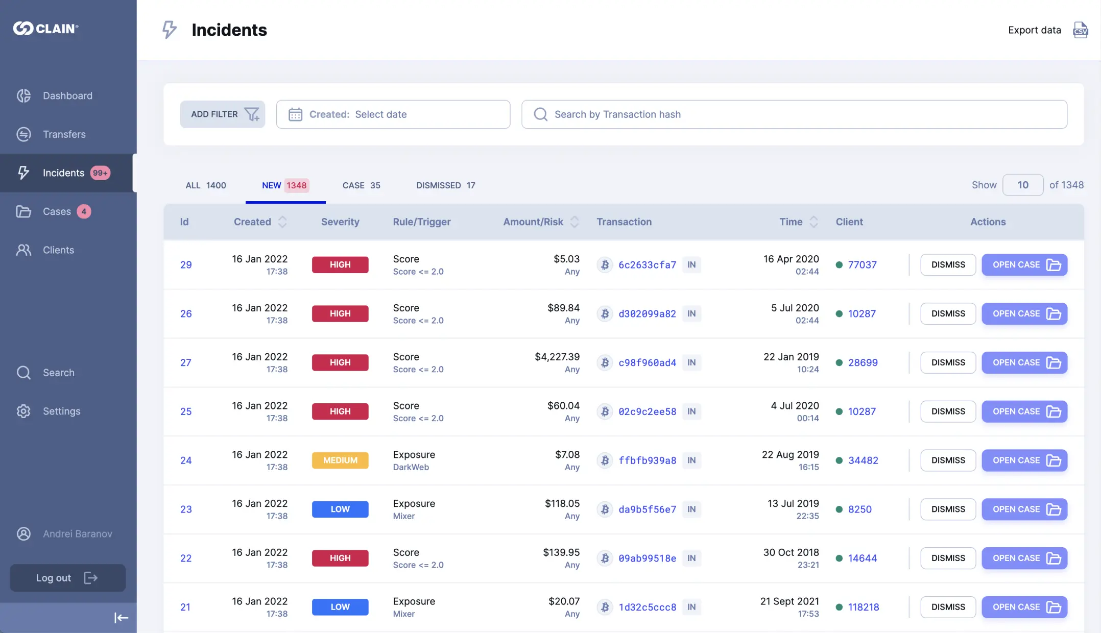 Clain - Crypto Compliance & Analytics Company Clain - Crypto Compliance & Analytics Company